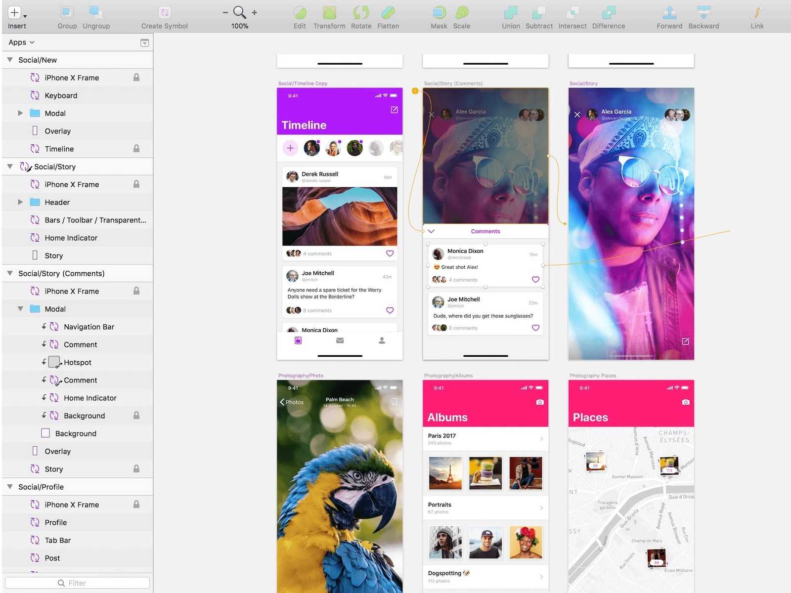 What is a digital product?